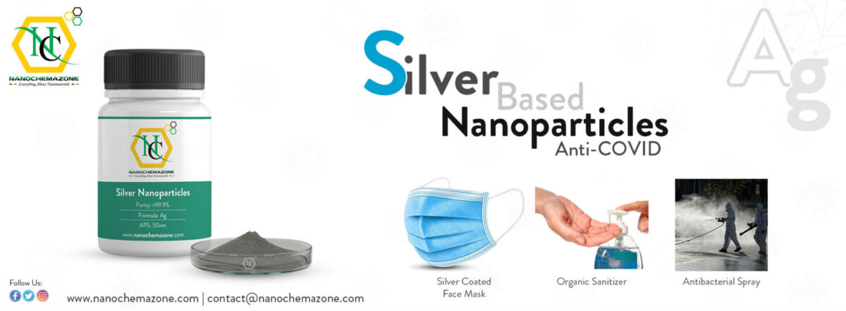 Silver Nanopowder/Nanoparticles | Microdispersion